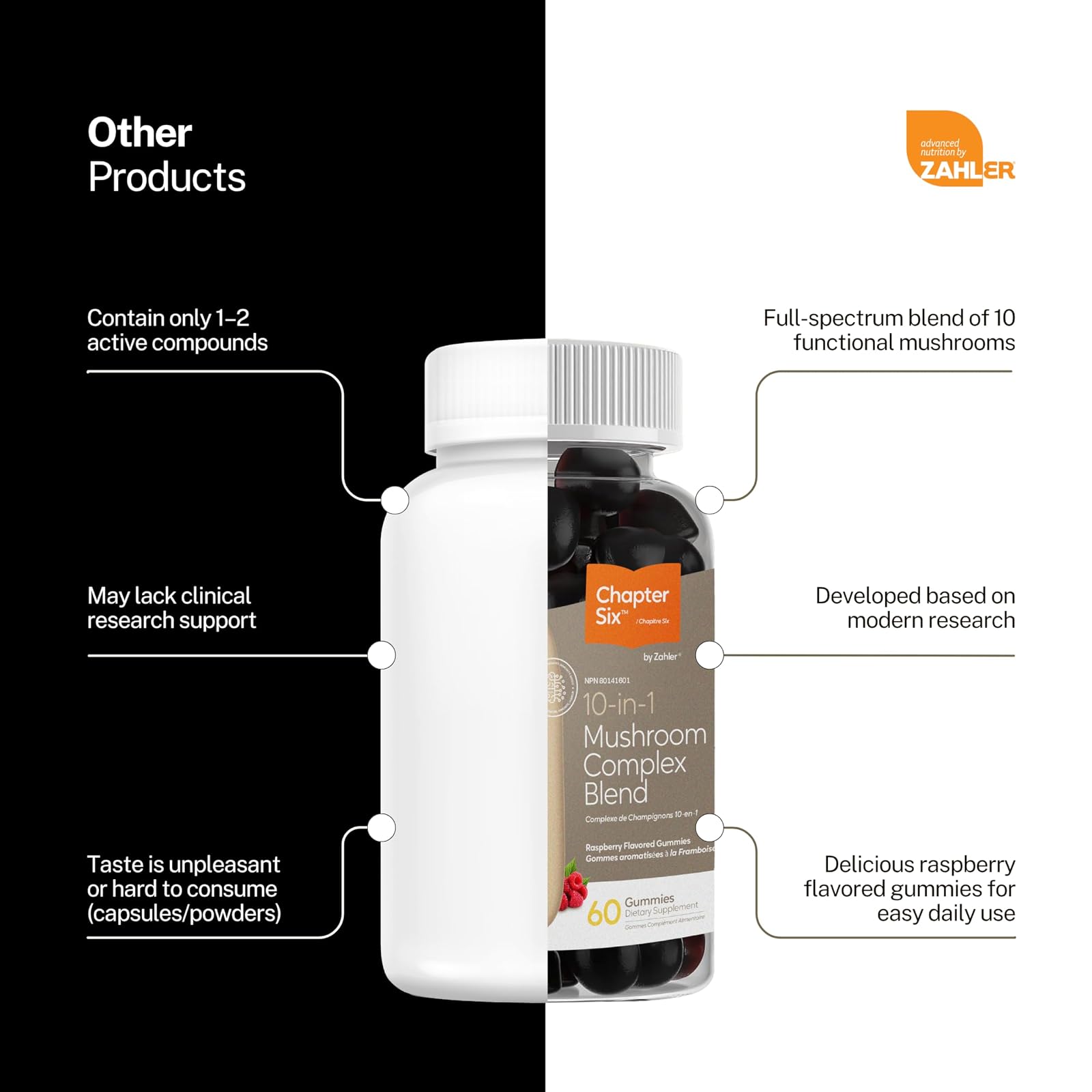 Zahler gummies for immune support