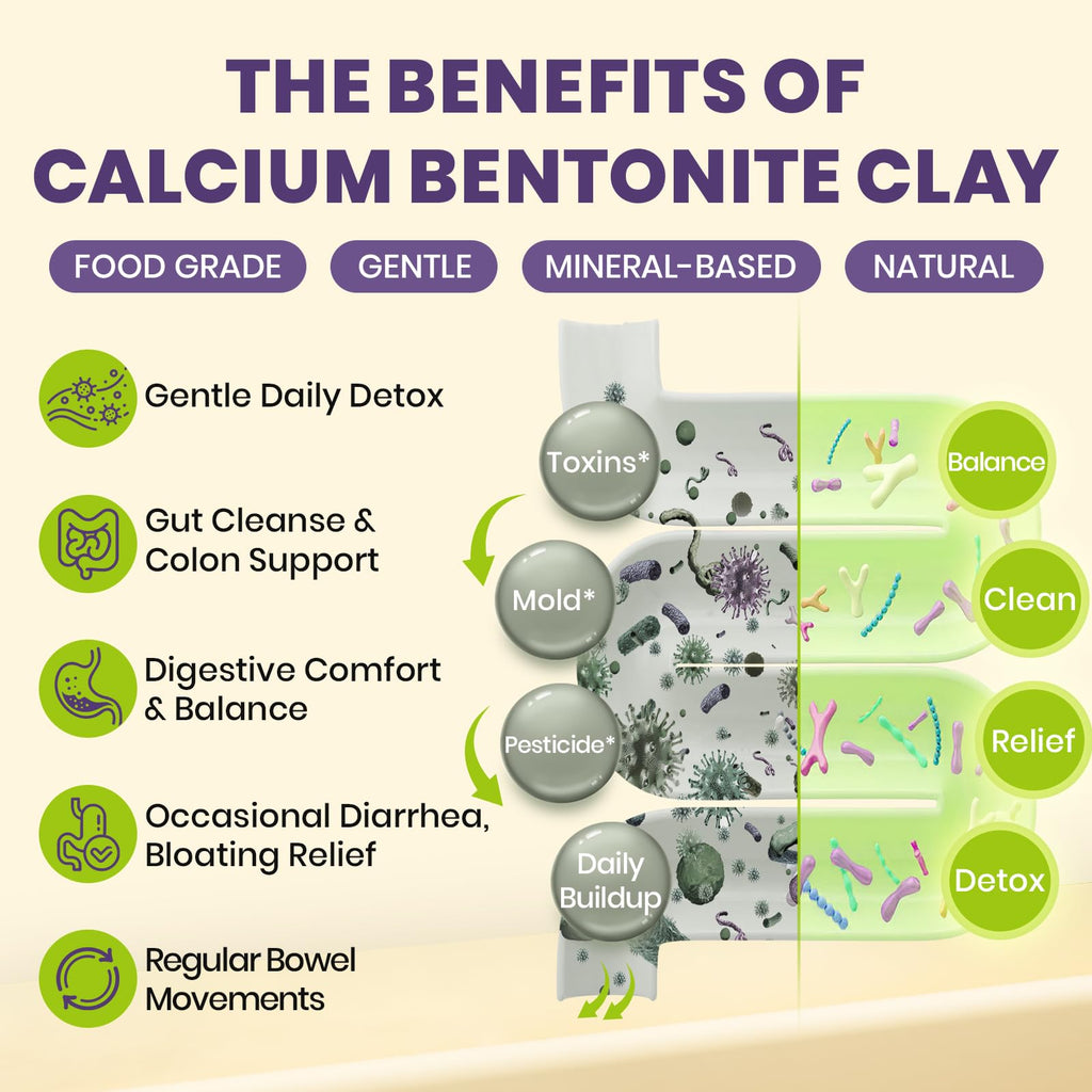 Zalgon clay for natural cleansing
