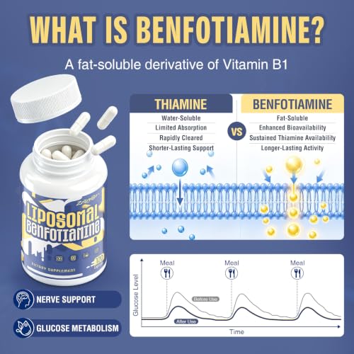 Zalgon Vitamin B1 for nerve health