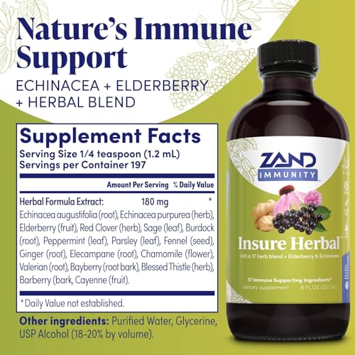 Zand echinacea for wellness