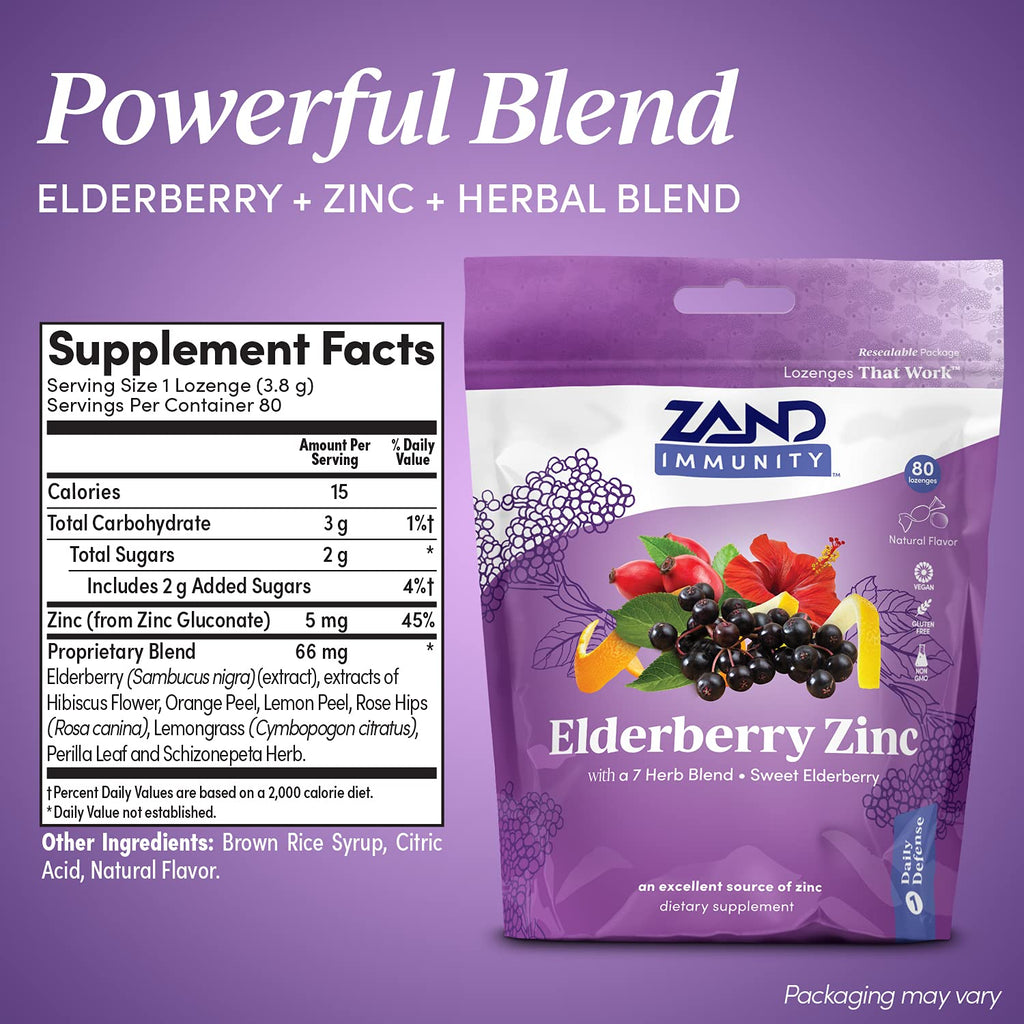 ZAND lozenges with zinc for immunity support