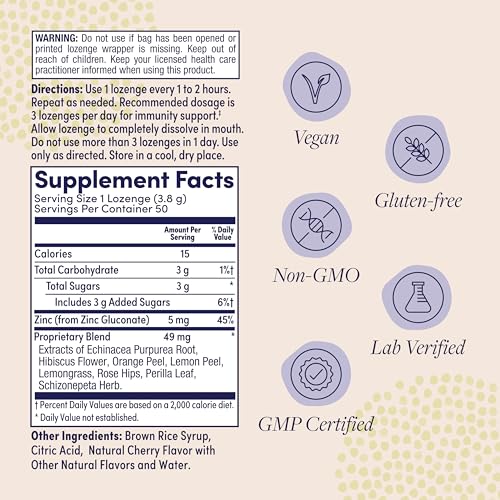 ZAND Zinc lozenges for sore throat relief