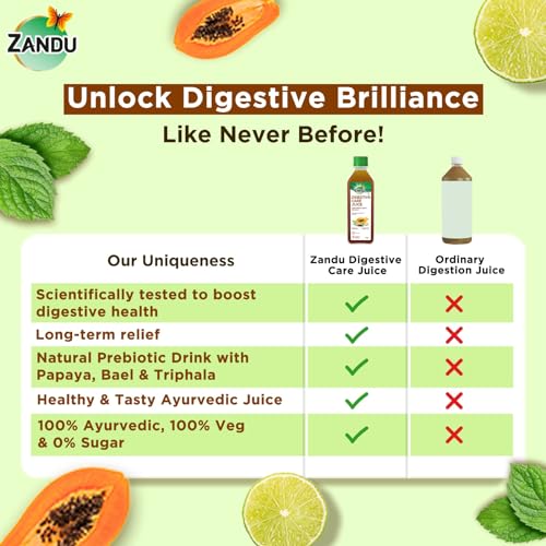 Zandu juice supports digestive balance