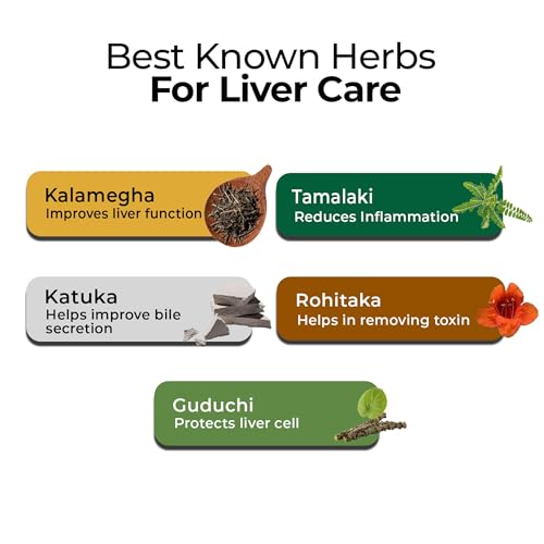 Zandu Livital Ayurvedic detox solution