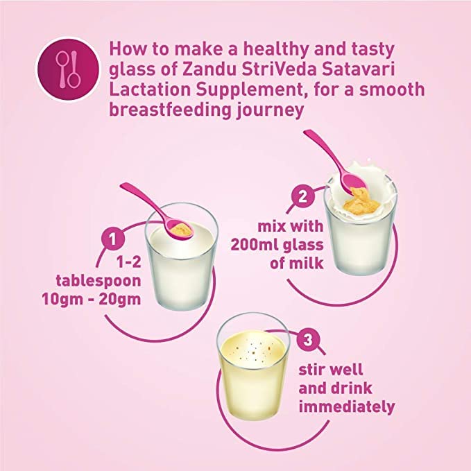 Zandu StriVeda Satavari health benefits