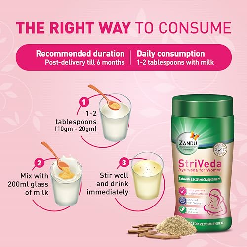 Zandu Striveda Shatavari for healthy lactation