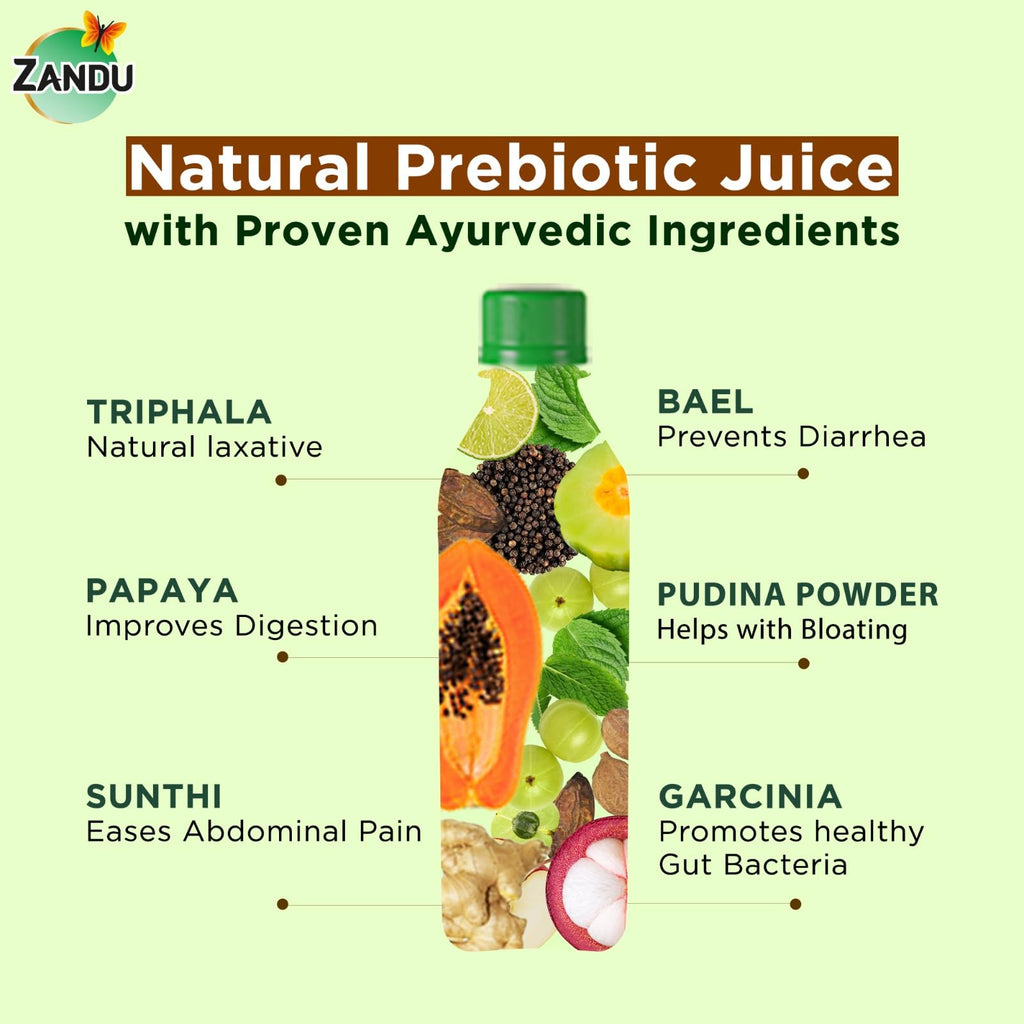 Zandu triphala juice for wellness