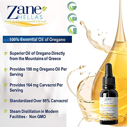 Zane Hellas oregano oil dosage