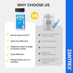 Zantrex Blue weight management formula