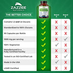 Zazzee 1000 mg beta glucans capsules