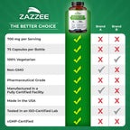 Zazzee Alpha GPC for mental clarity