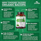 Zazzee Bacopa capsules for focus