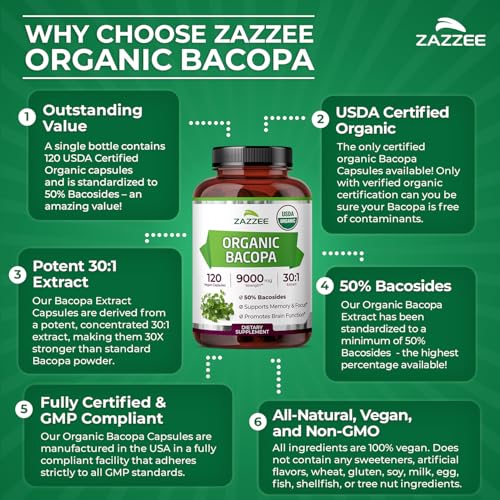 Zazzee Bacopa capsules for focus