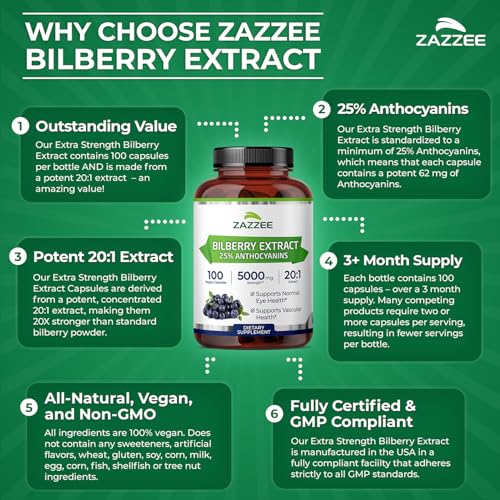 Zazzee bilberry 20:1 extract benefits