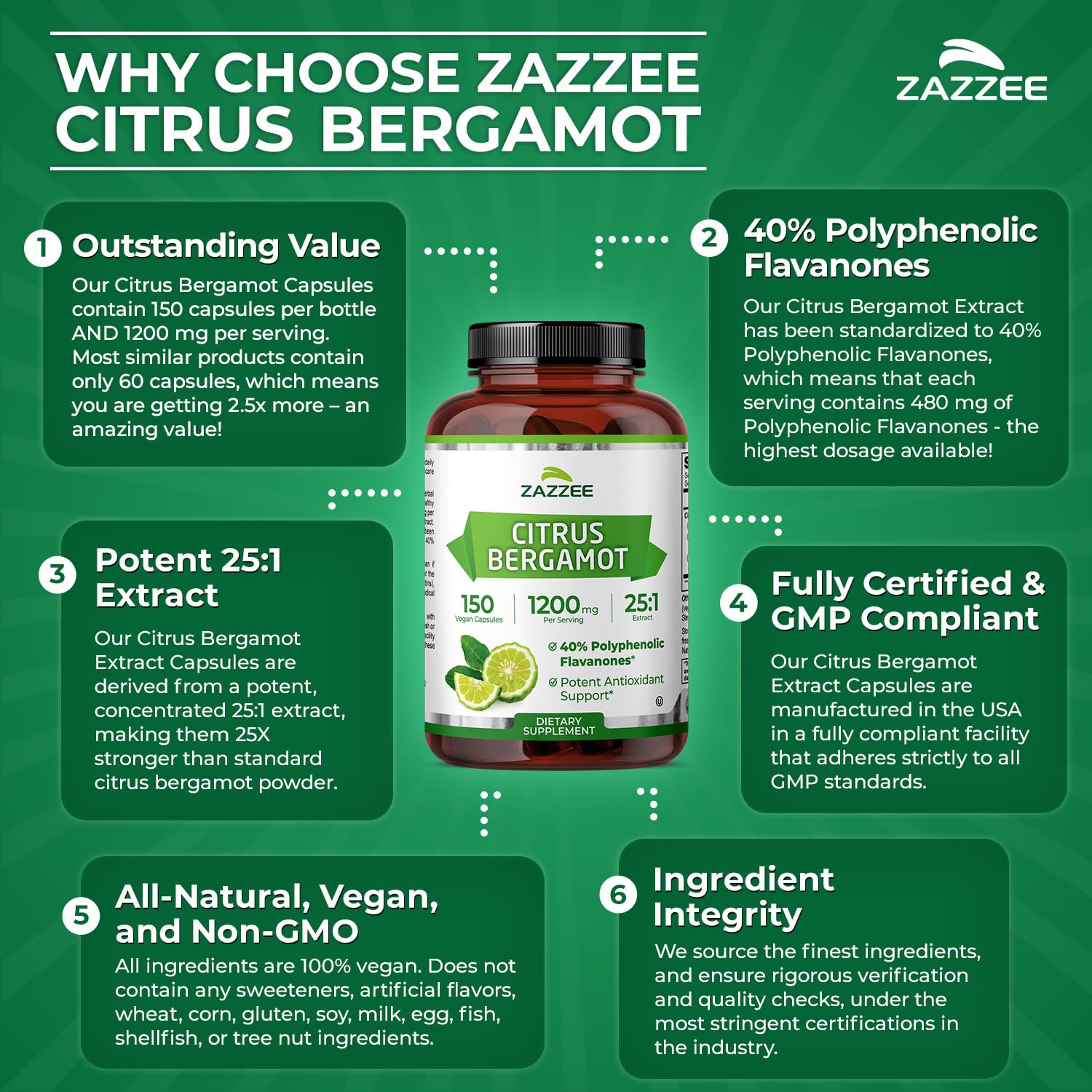 Zazzee Citrus Bergamot kids multivitamin option