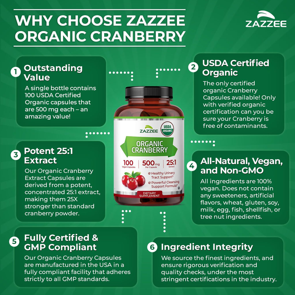 Zazzee cranberry extract for daily use