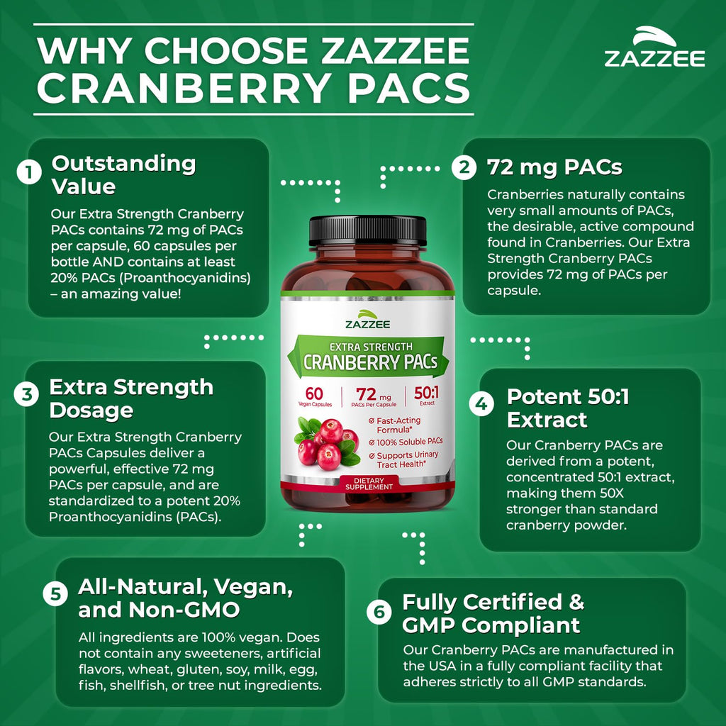 Zazzee cranberry extract for women