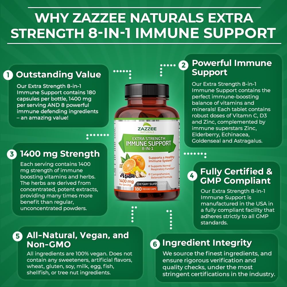 Zazzee extra strength elderberry formula