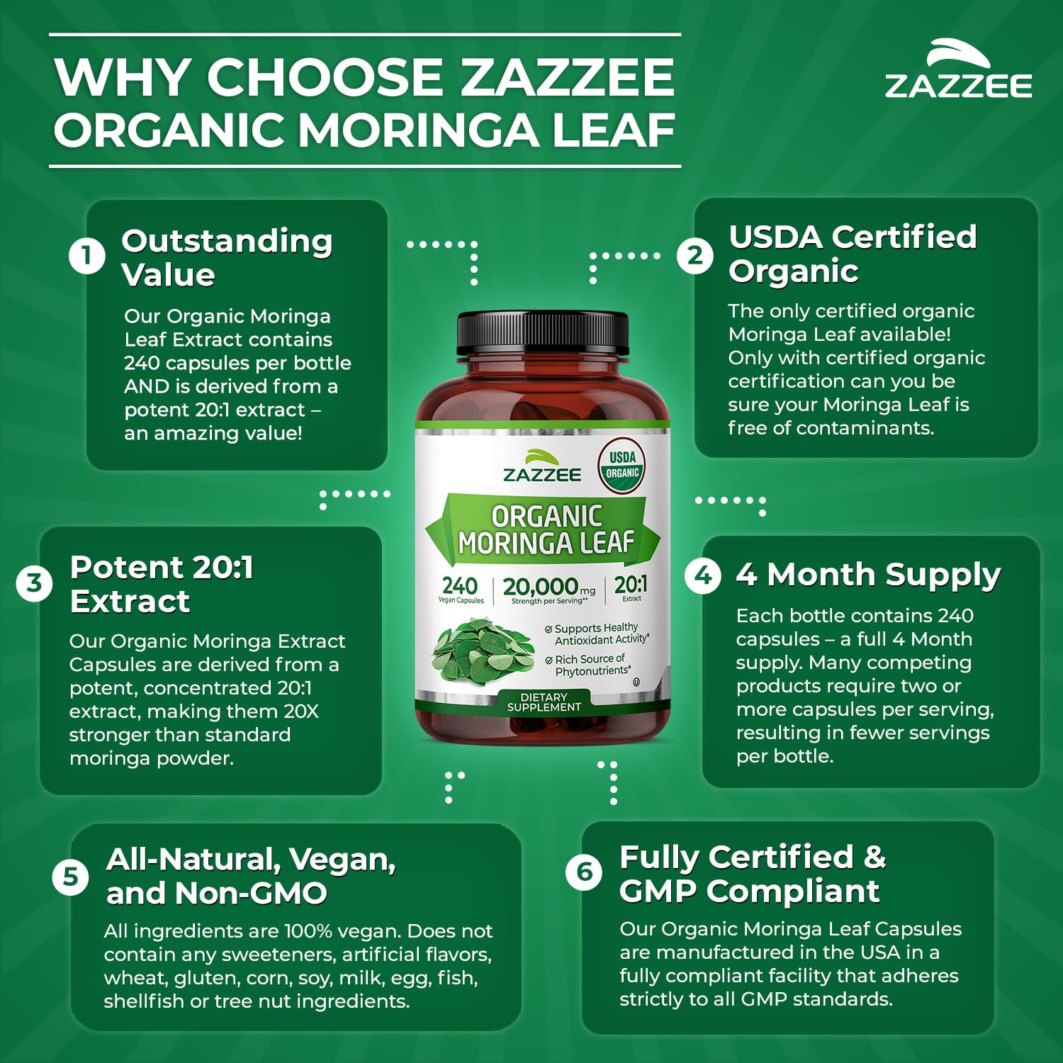 Zazzee herbal capsules for vitality
