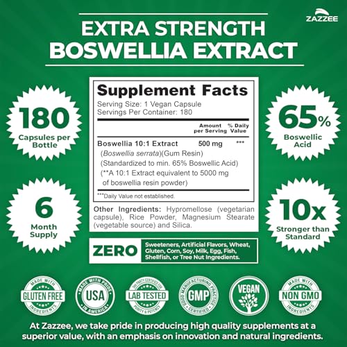 Zazzee herbal supplement for pain relief