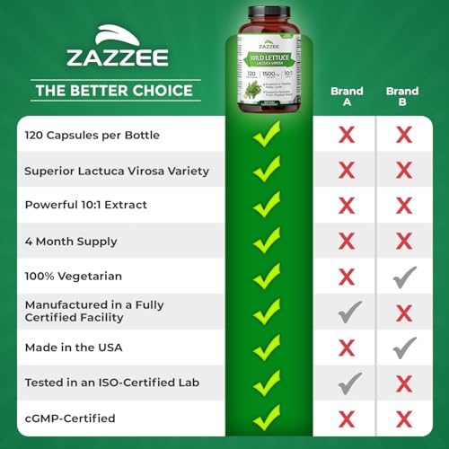 Zazzee herbal supplements for relaxation