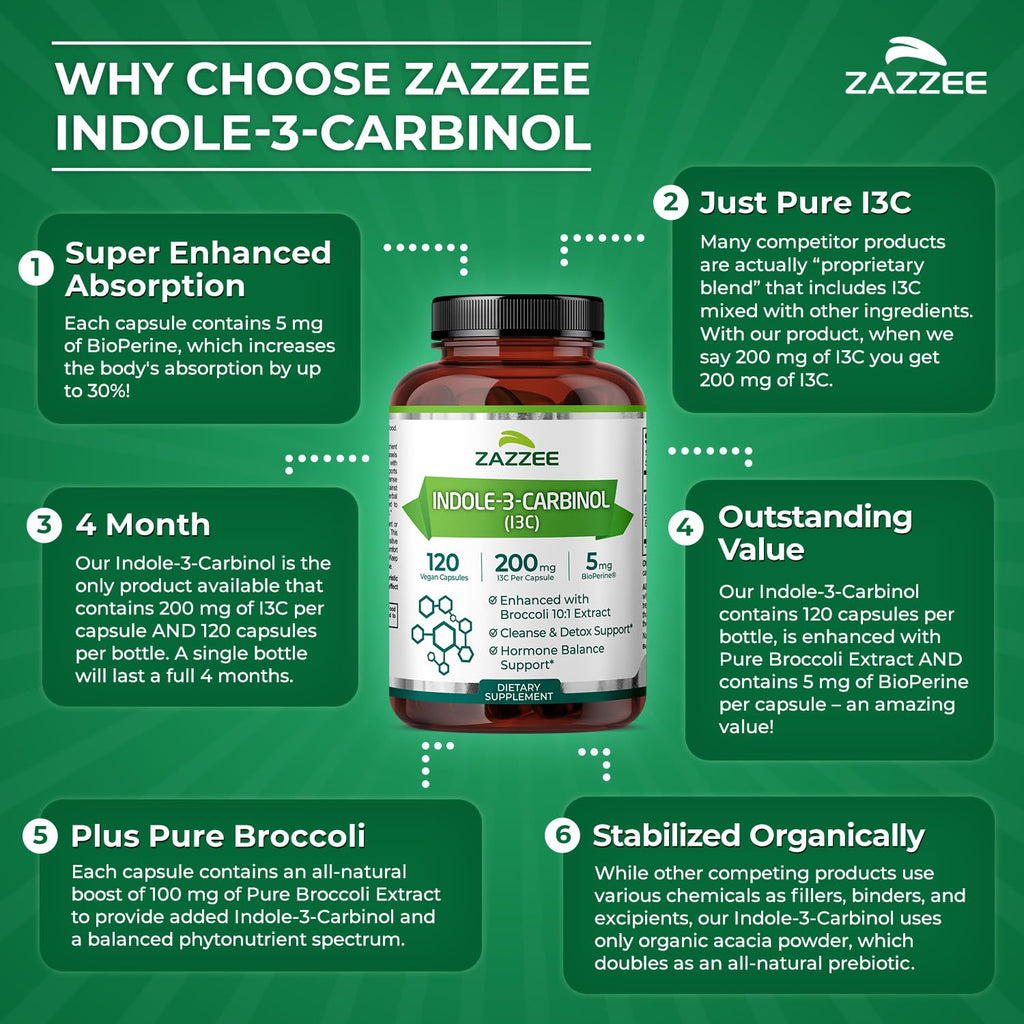 Zazzee Indole-3-Carbinol for seniors