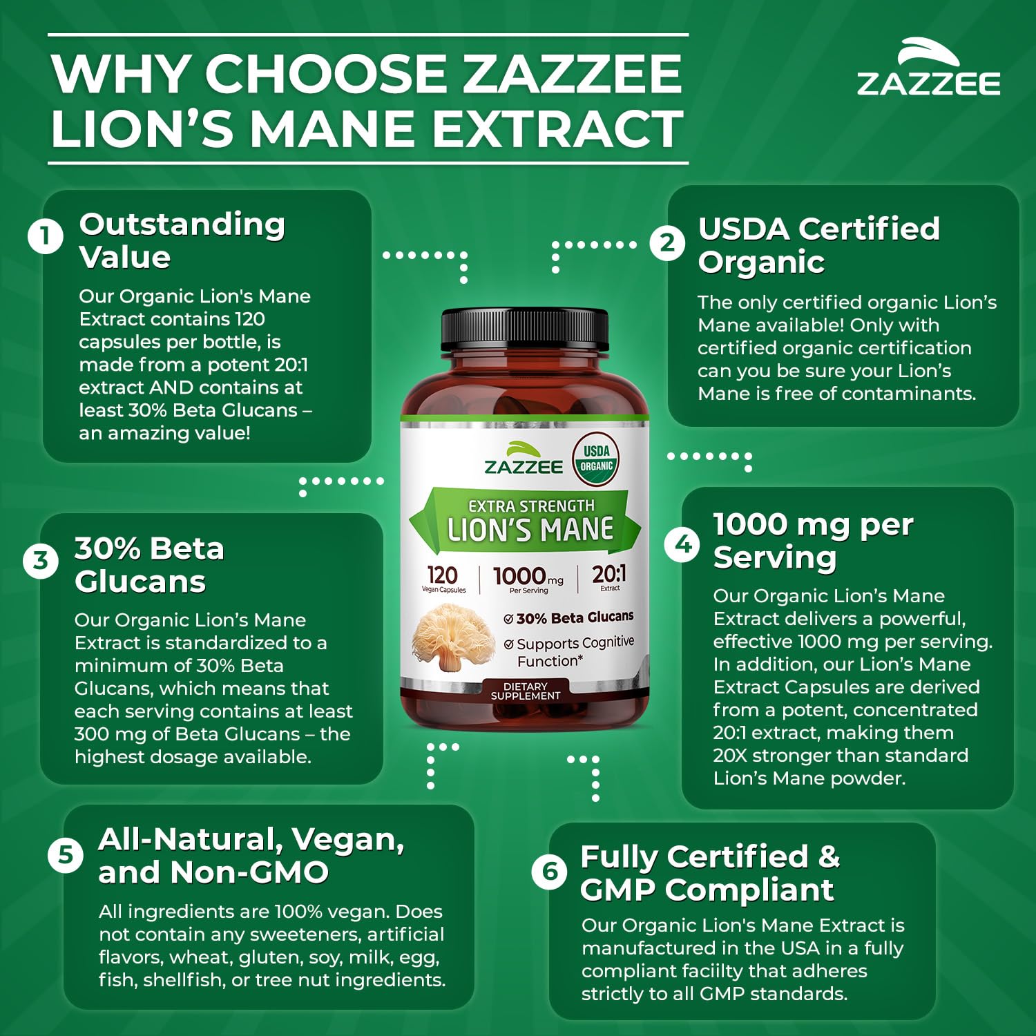 Zazzee lion's mane for mental clarity