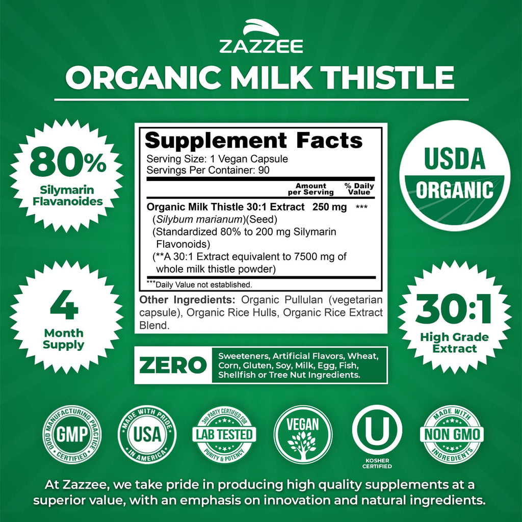 Zazzee milk thistle silymarin benefits