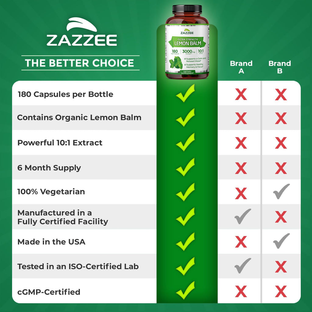 Zazzee organic vitamins for well-being