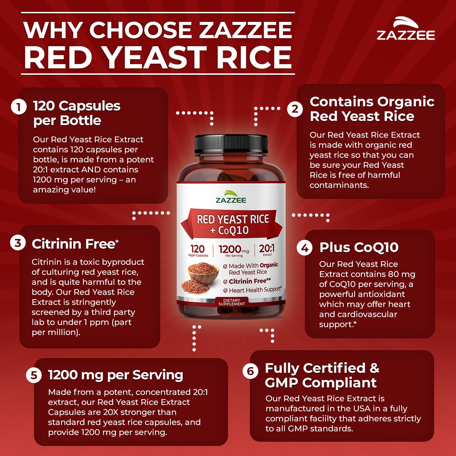 Zazzee red yeast rice 1200 mg