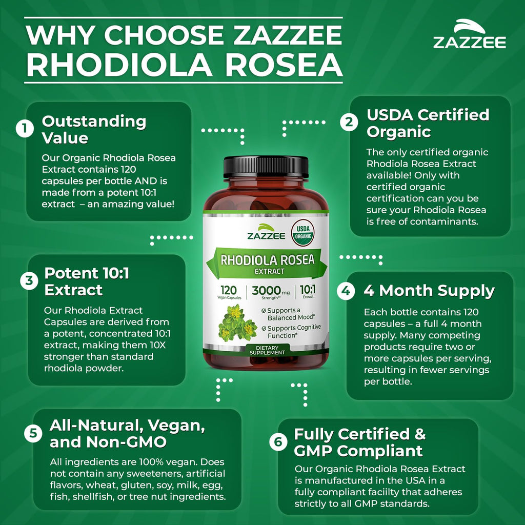 Zazzee rhodiola extract for improved focus