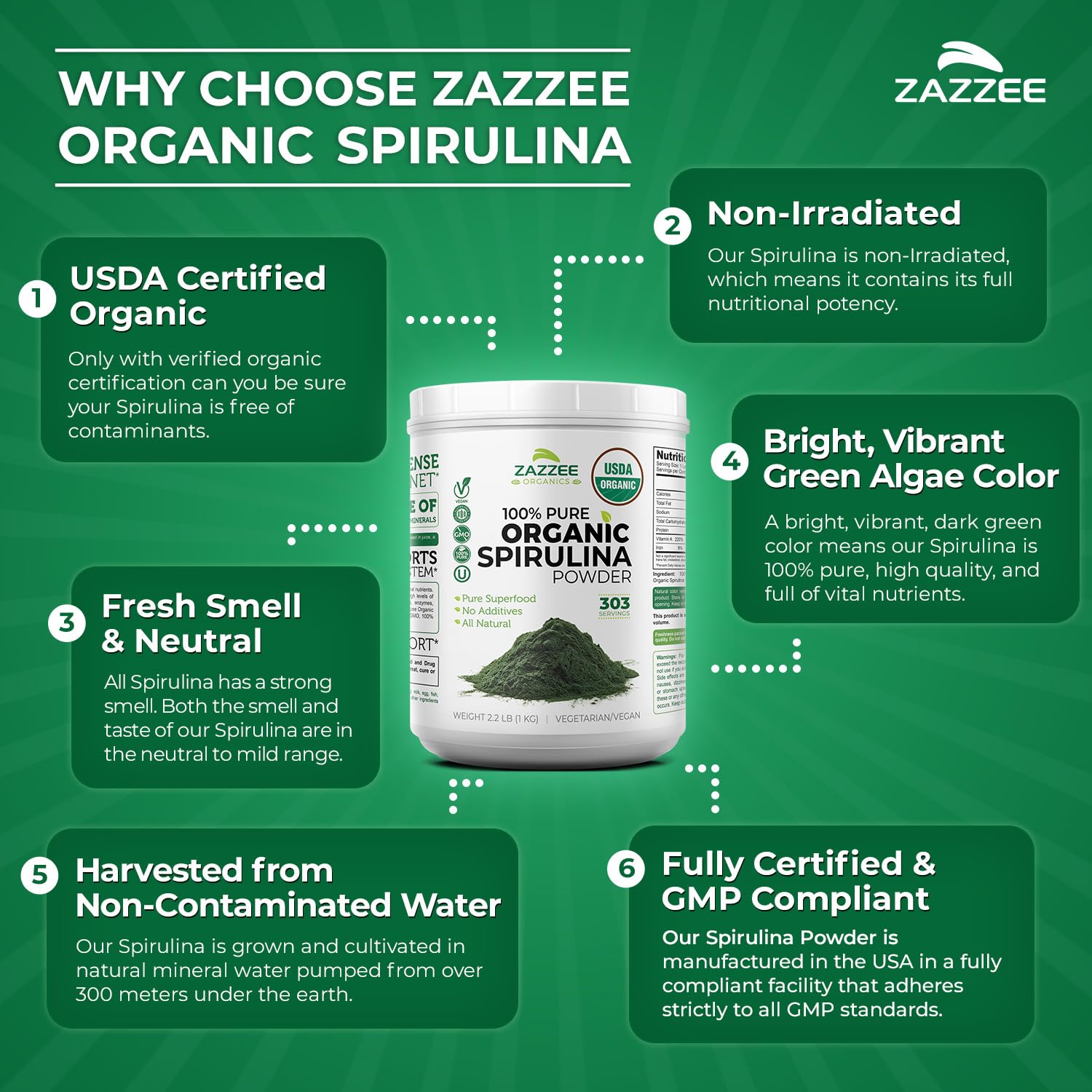 Zazzee spirulina powder for detoxification