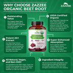 Zazzee superfood beet root extract