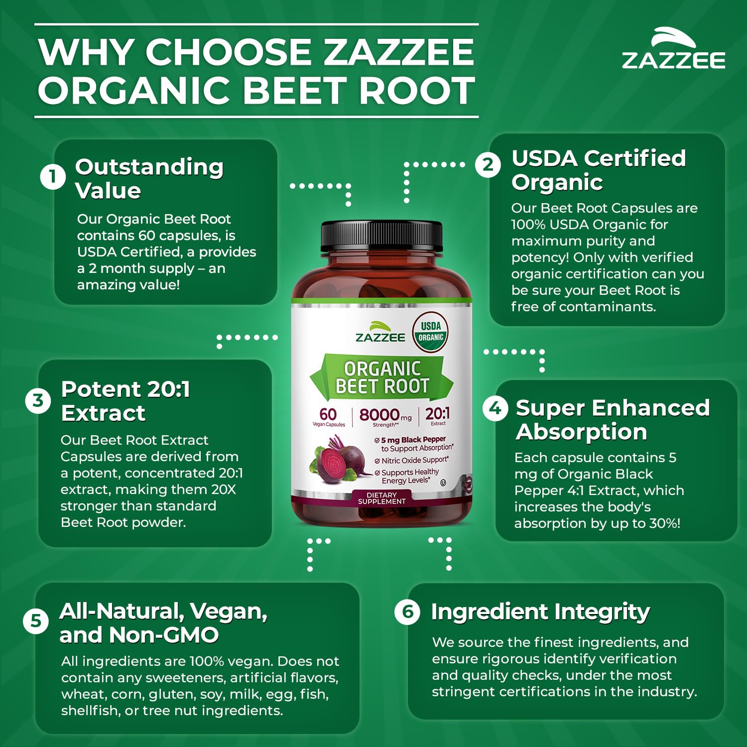 Zazzee superfood beet root extract