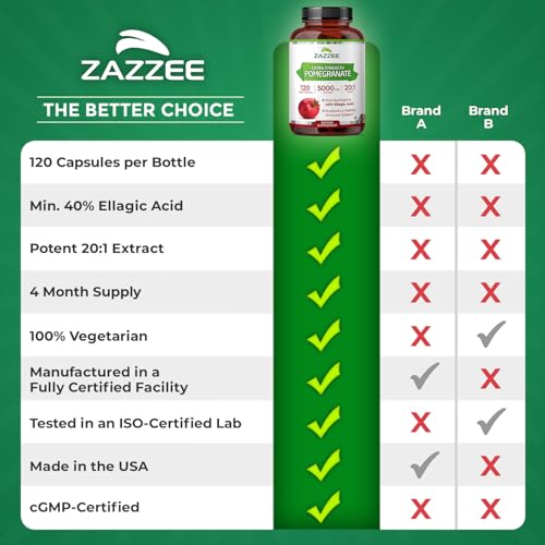 Zazzee supplements for healthy living