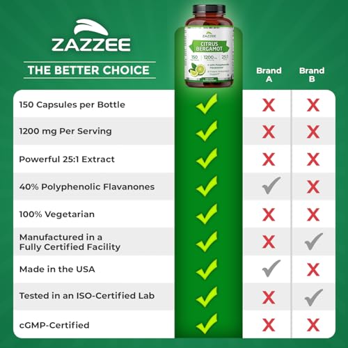 Zazzee vegan capsules for energy