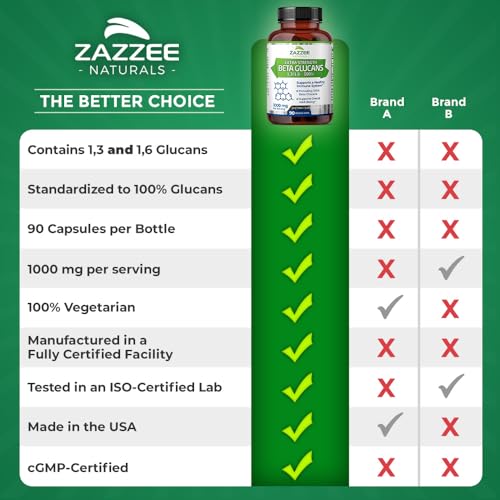 Zazzee vegan health supplements