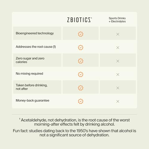 ZBiotics kids probiotic for gut health