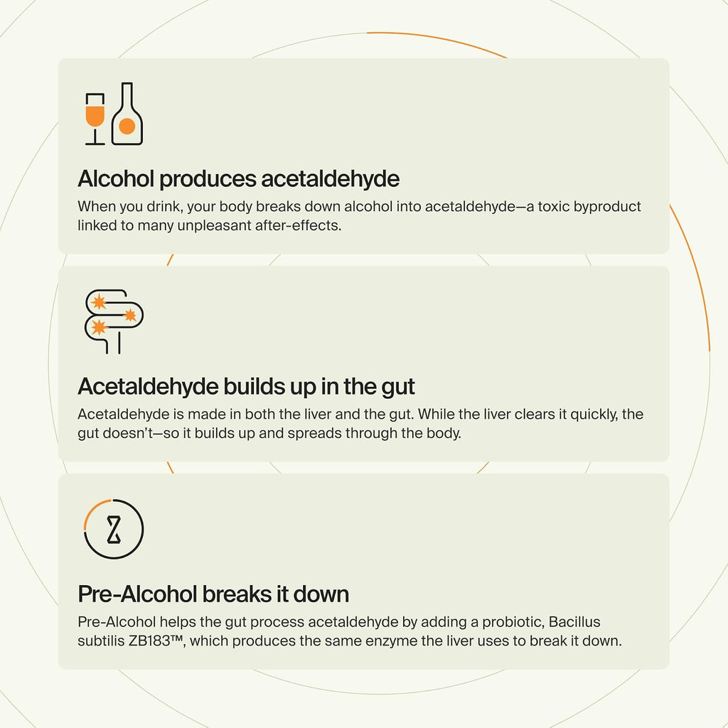 ZBiotics probiotics for men support