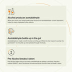 ZBiotics probiotics for men support