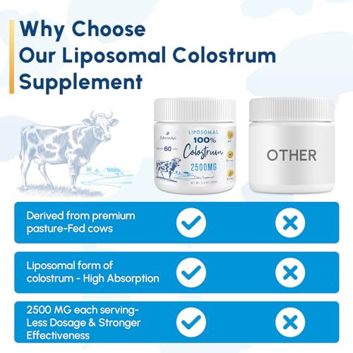 Zdoroviye health supplement for energy