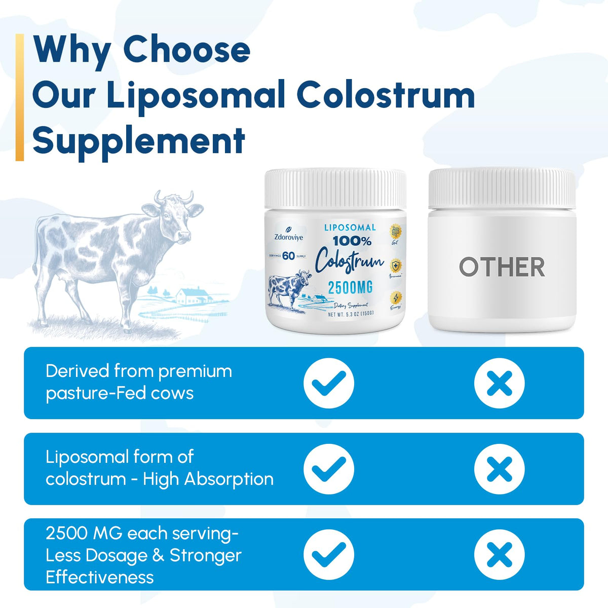 Zdoroviye multivitamin for men’s vitality