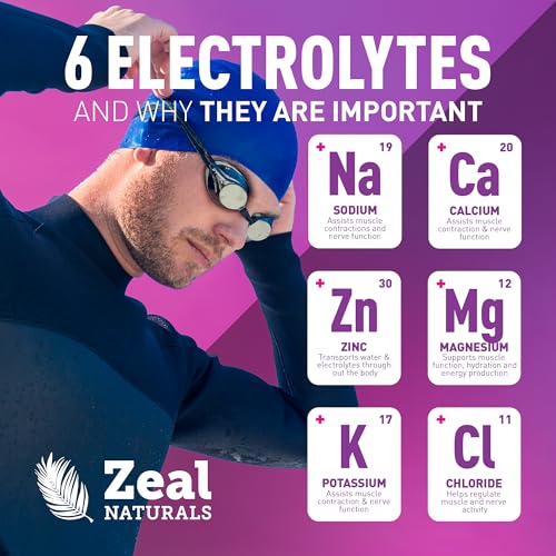 Zeal Naturals electrolyte powder for daily wellness