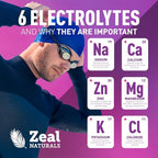 Zeal Naturals electrolyte powder for daily wellness