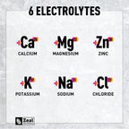Zeal Naturals electrolyte powder for daily wellness