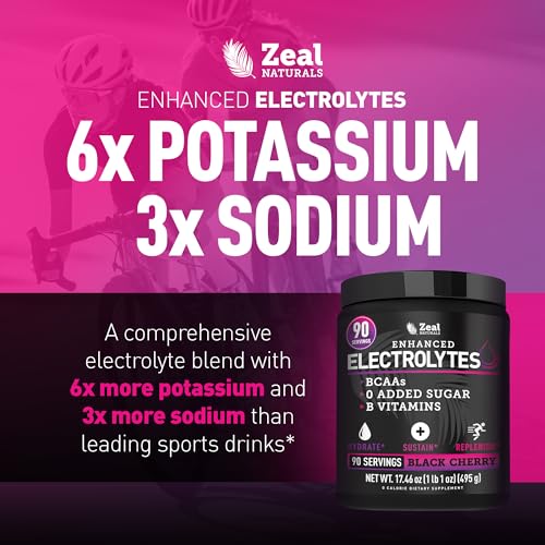 Zeal Naturals electrolytes for active lifestyle