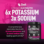 Zeal Naturals electrolytes for active lifestyle