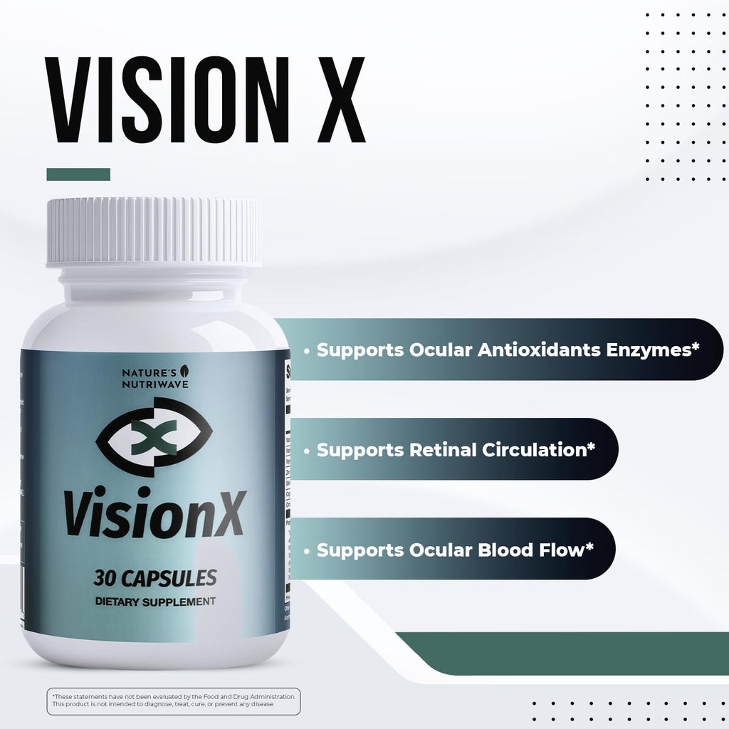 Zeaxanthin and Bilberry antioxidant benefits