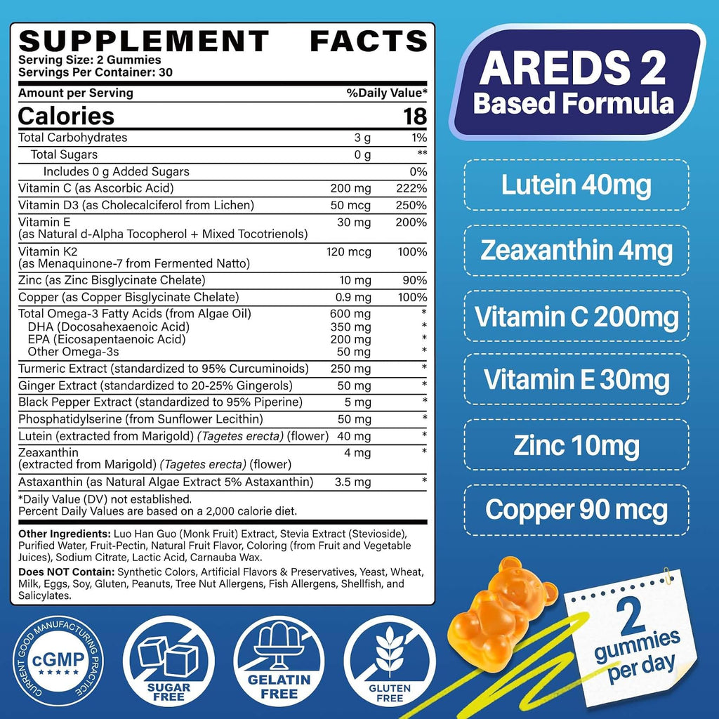 Zeaxanthin antioxidant benefits