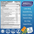 Zeaxanthin antioxidant benefits
